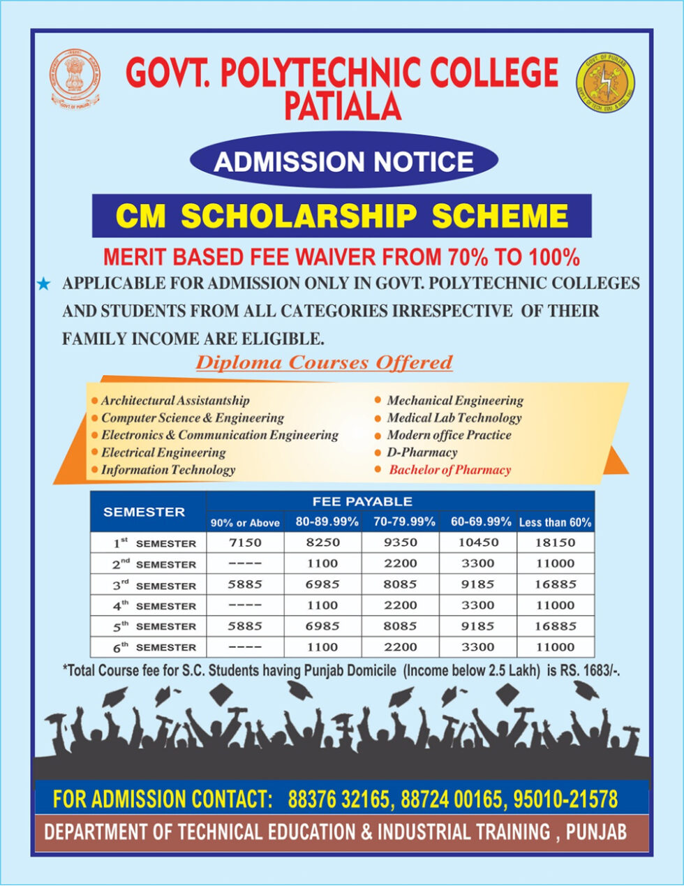 Govt. Polytechnic College | Patiala